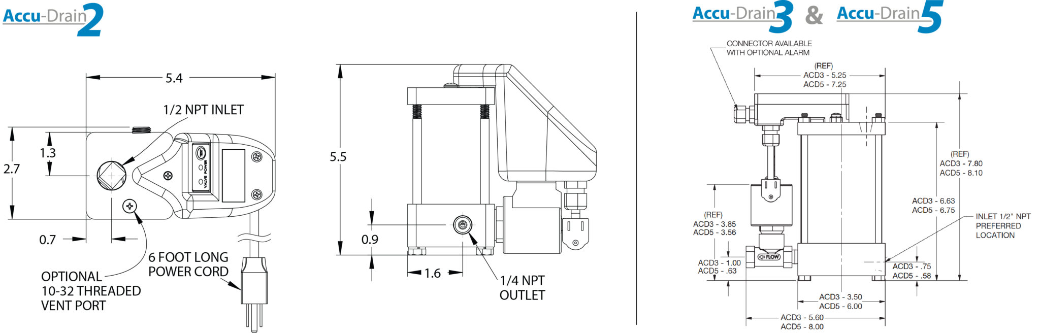 Accu-Drain | Air System Products